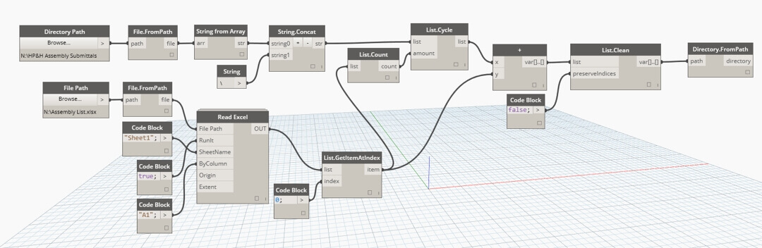 Bim Automation And Scripting Dynamo
