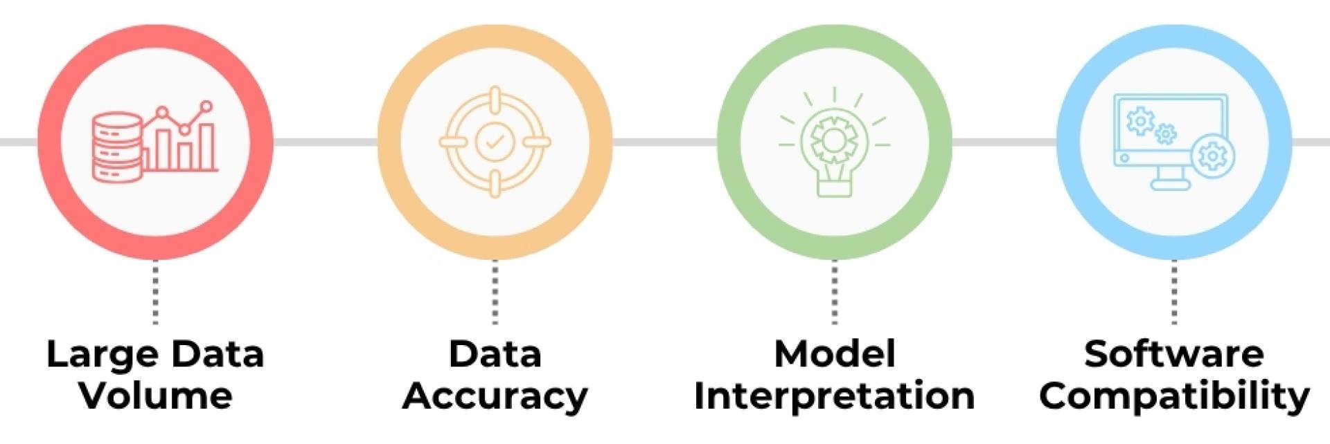 Transforming Existing Buildings into Intelligent Digital Models through ...